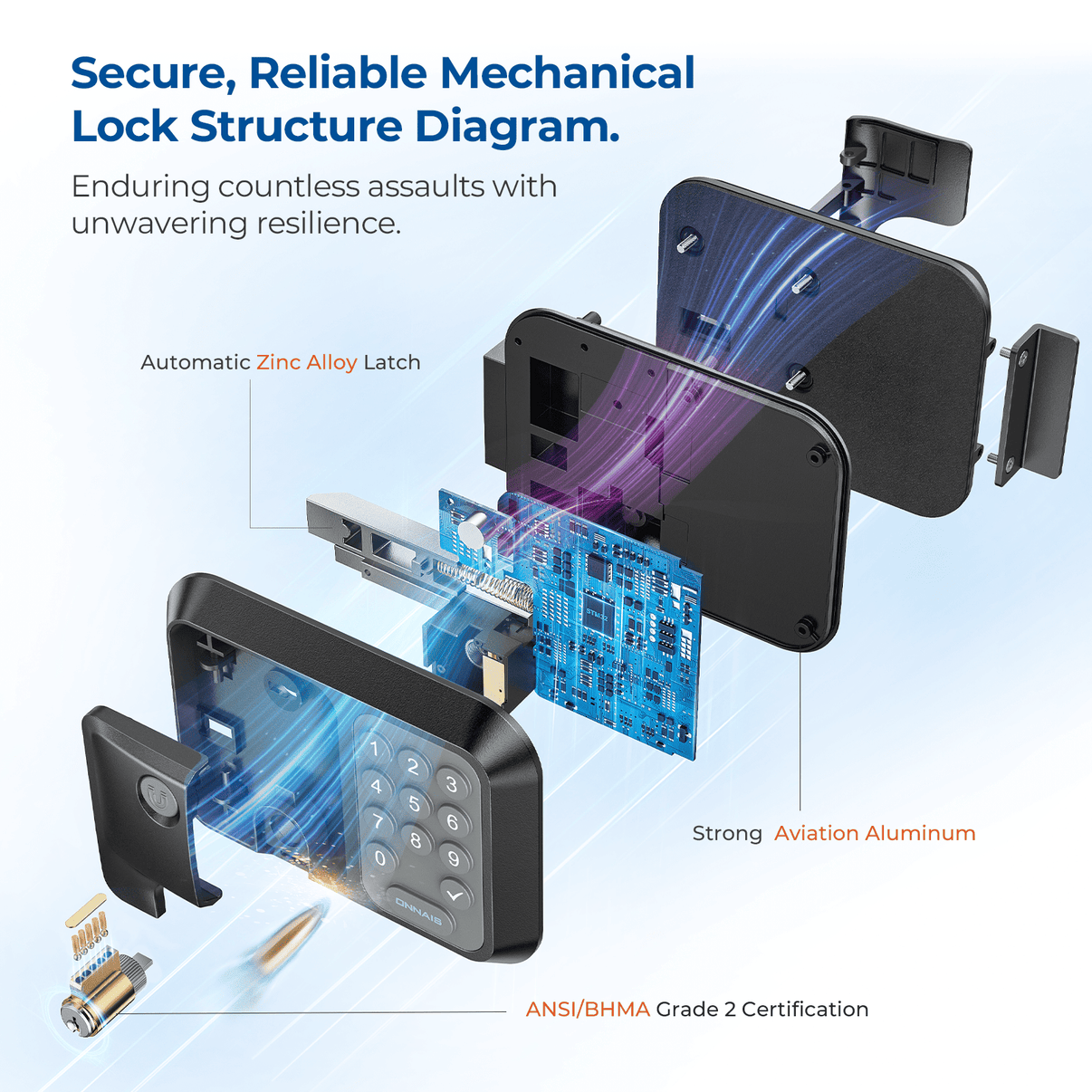 ONNAIS Guard Pro RV Door Lock Keyless Entry Waterproof, 2 Fobs, 1 ...