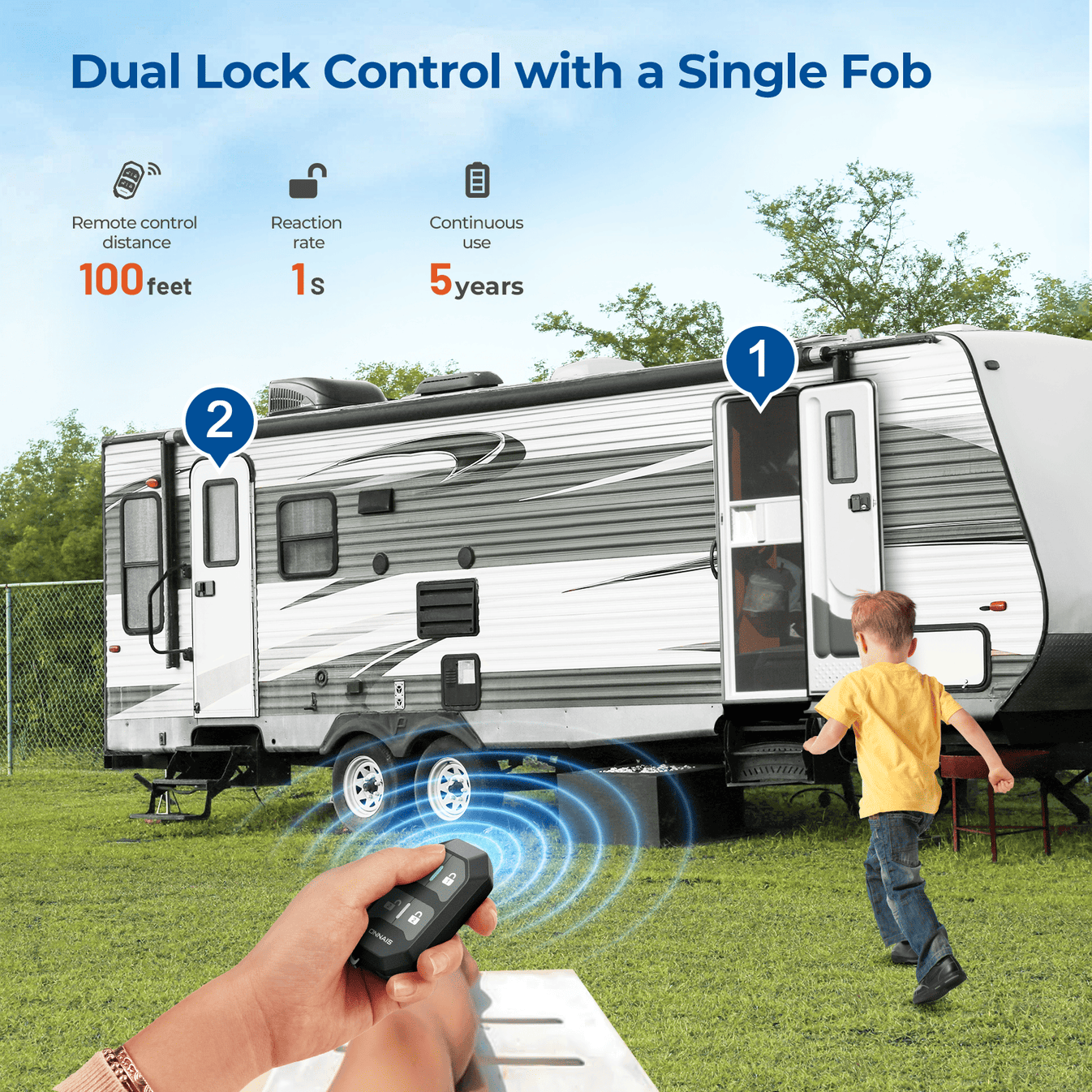 Home ONNAIS RV Door Lock ONNAIS Guard Pro RV Door Lock Keyless Entry ...