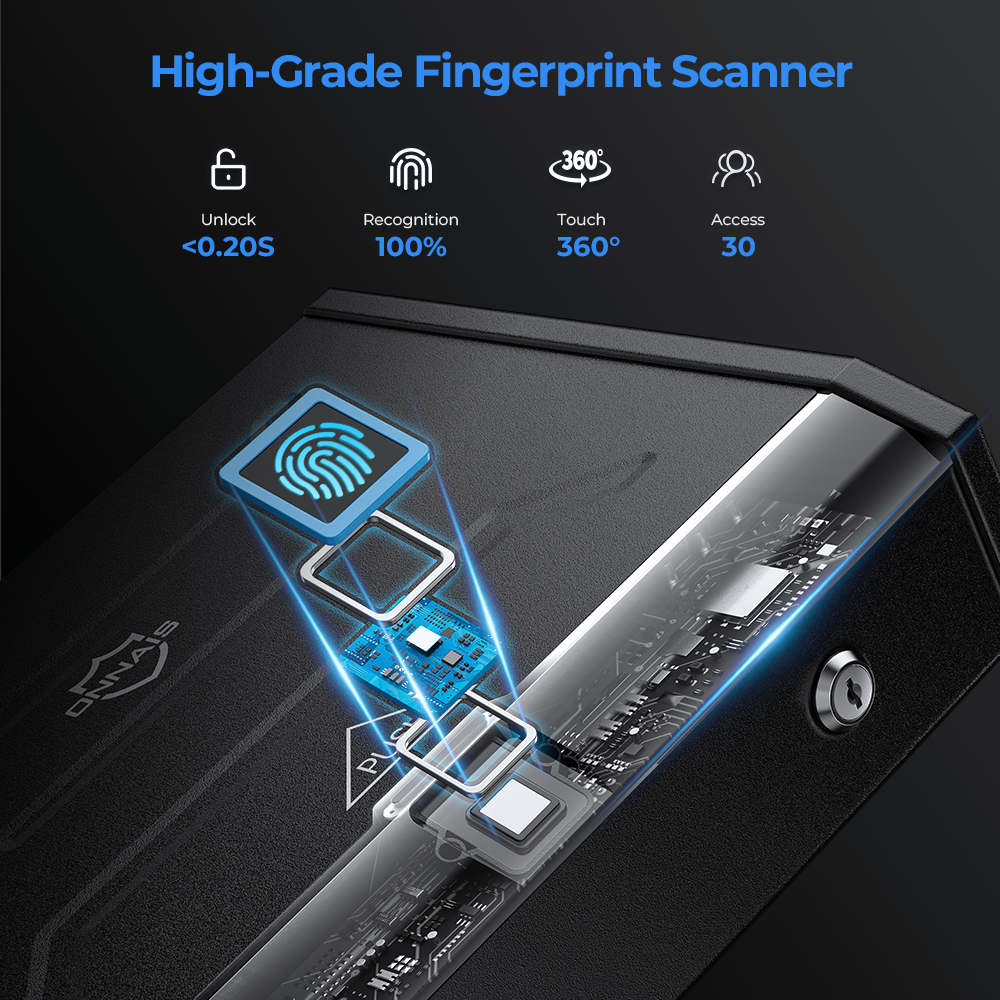 ONNAIS Iron Se Gun Safe Secure Box Fingerprint Keypad & Key Access – ONNAIS